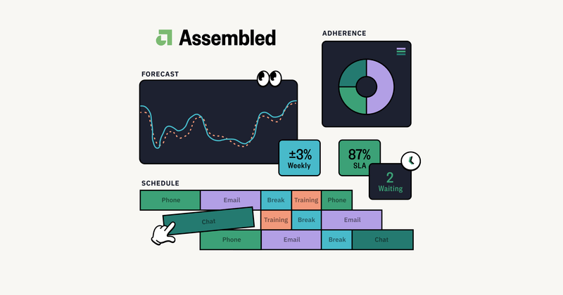 Assembled | Modern Workforce Management
