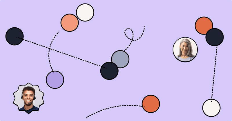 What is Short Term Forecasting?