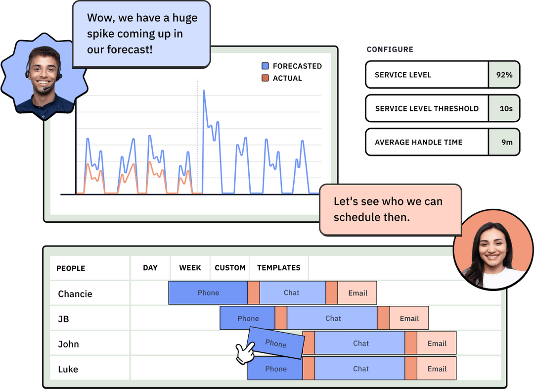 Assembled | Modern Workforce Management