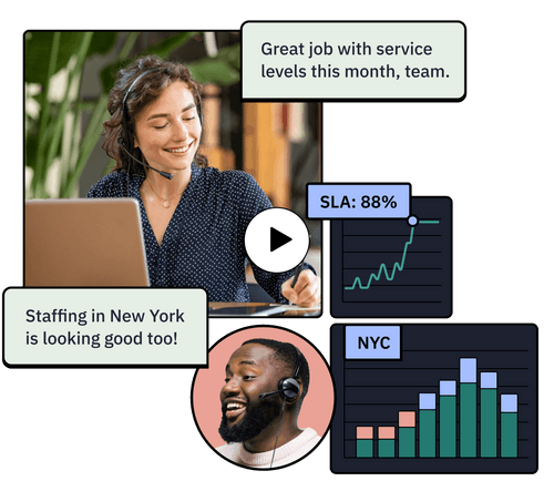 Assembled | Modern Workforce Management