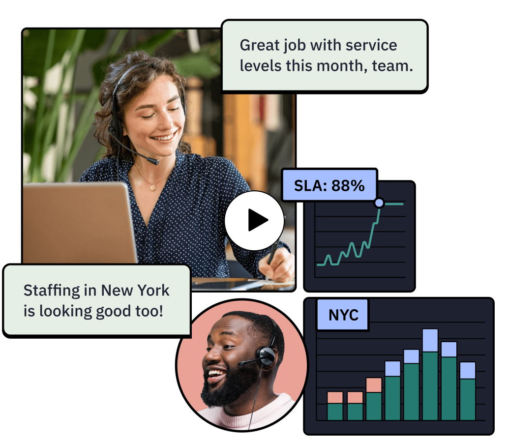 Assembled | Modern Workforce Management