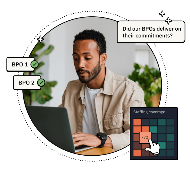 Assembled | Modern Workforce Management
