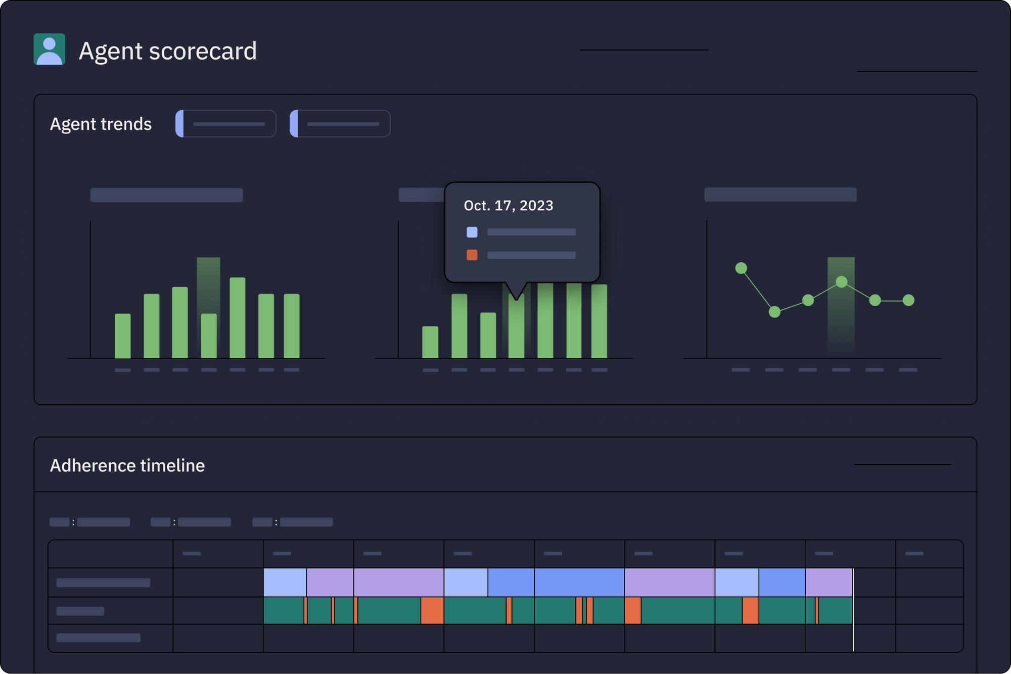 Assembled | Modern Workforce Management