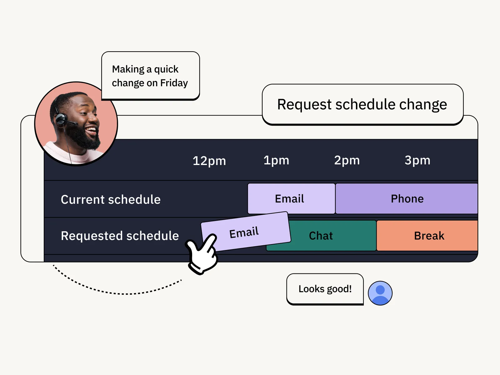 Scheduling | Assembled