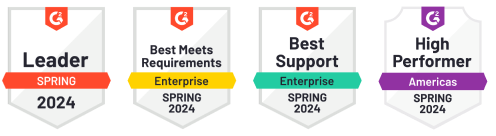 WFM insights made easy