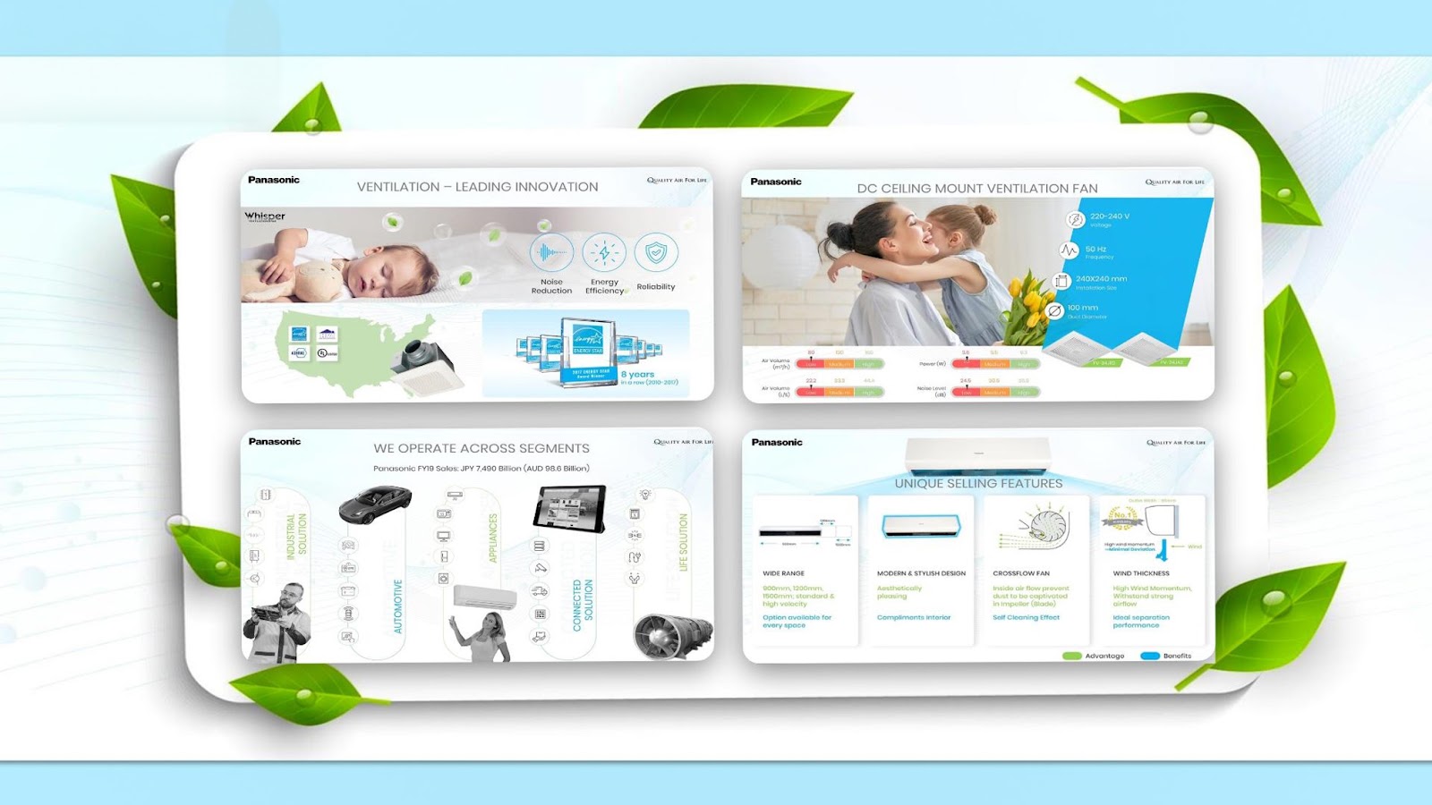 Top Presentation Design Trends to Watch in 2024