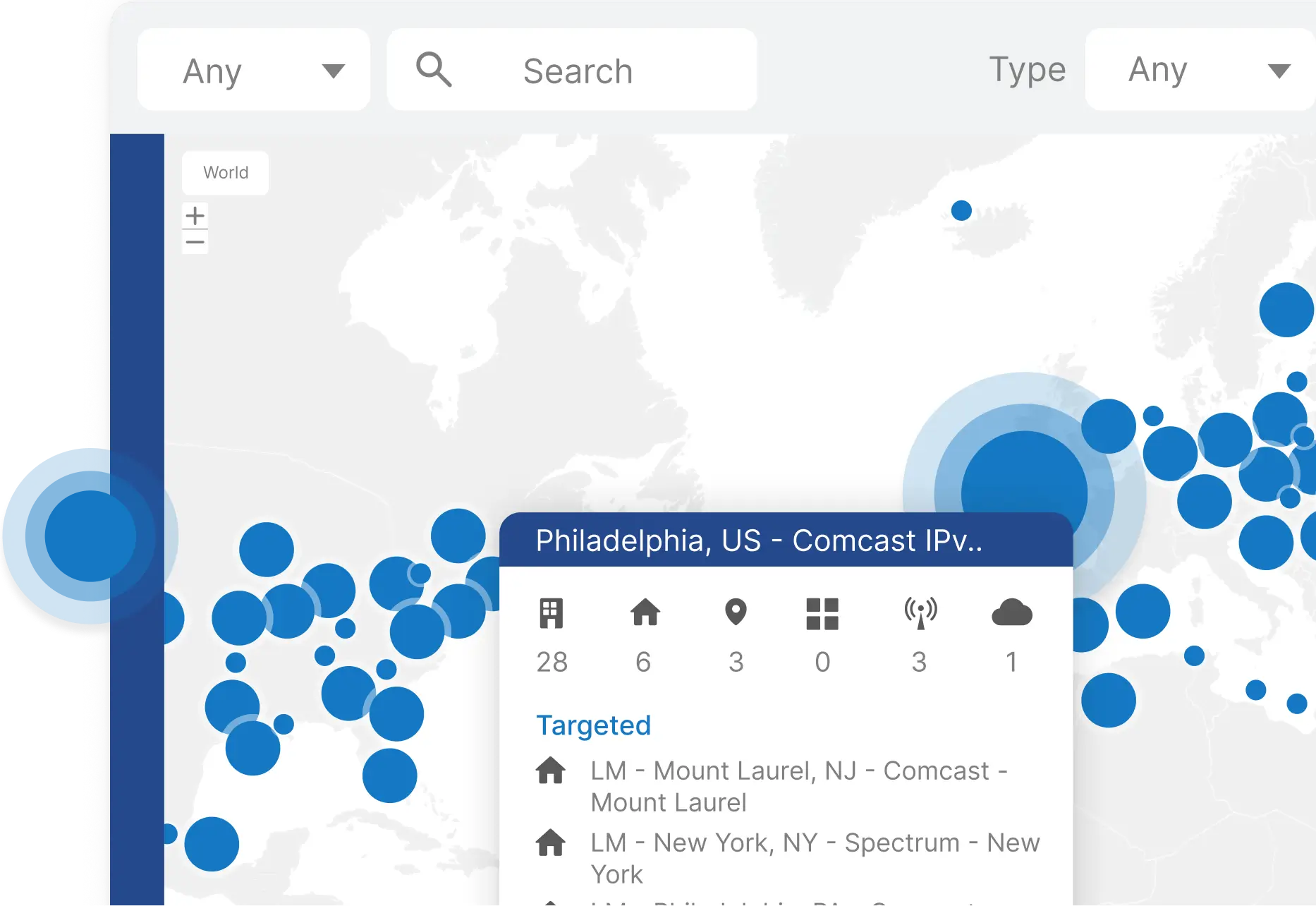 Catchpoint | Internet Performance Monitoring (IPM)