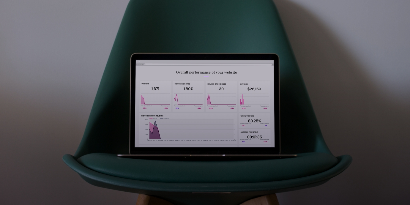 Hotel Marketing Products by Influence Society