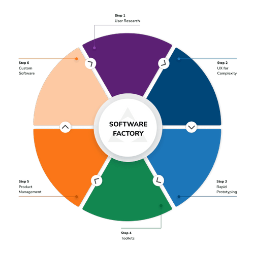 Expero | We Bring Challenging Ideas To Reality