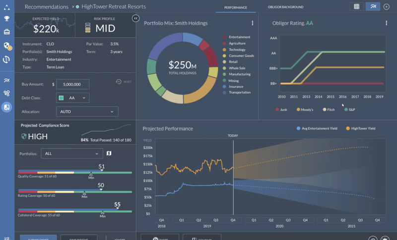 Expero | We Bring Challenging Ideas To Reality