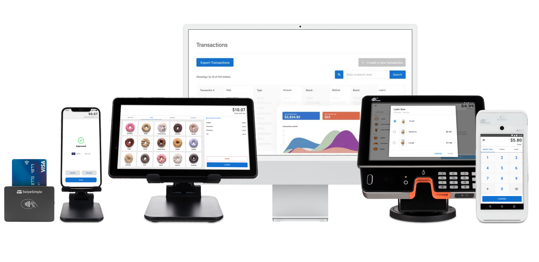CardFlight: Payment acceptance solutions for small businesses