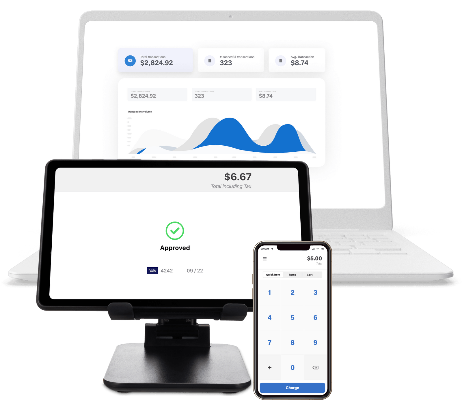 Easy credit card payment processing for small businesses with ...