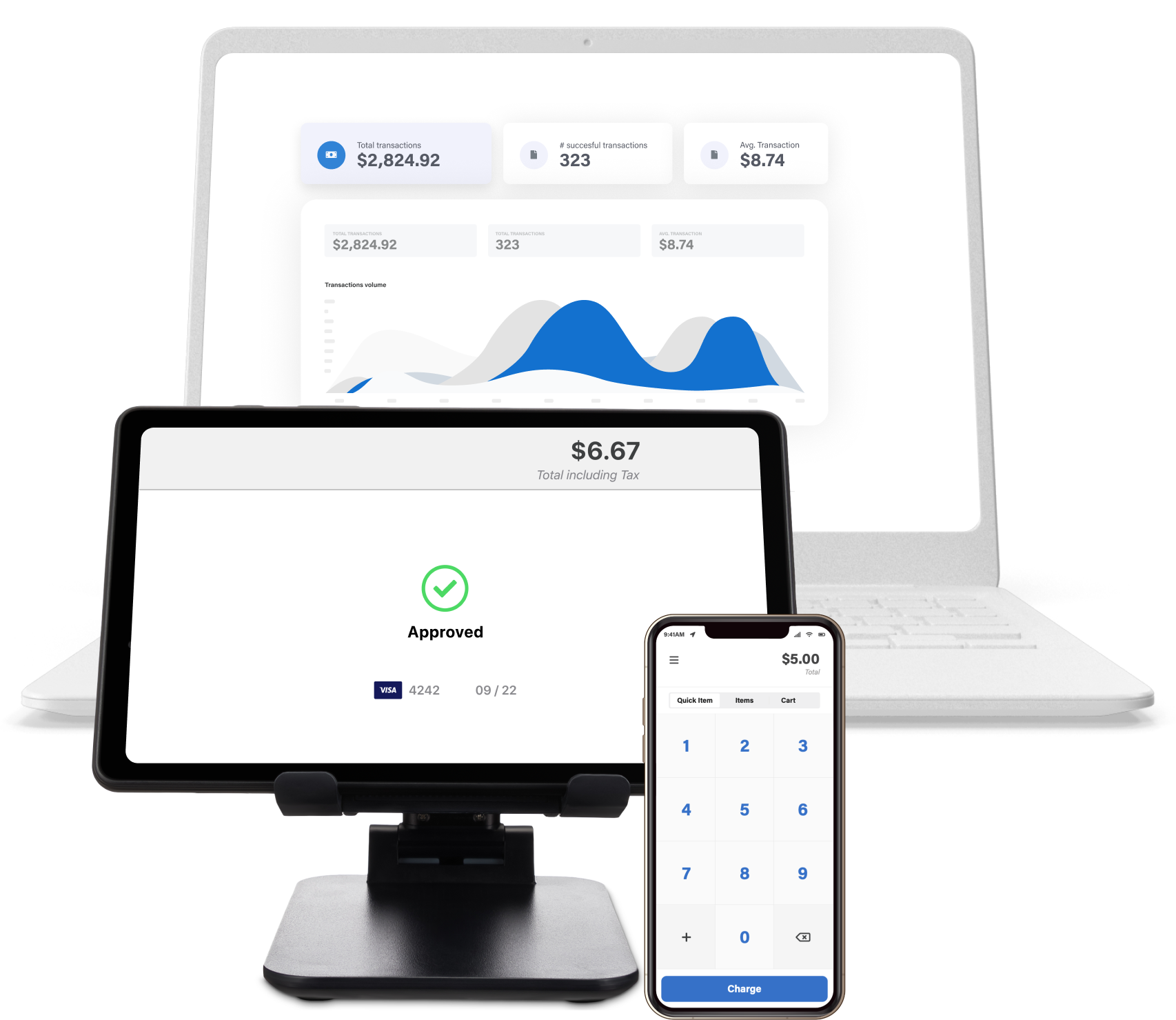 Easy credit card payment processing for small businesses with ...
