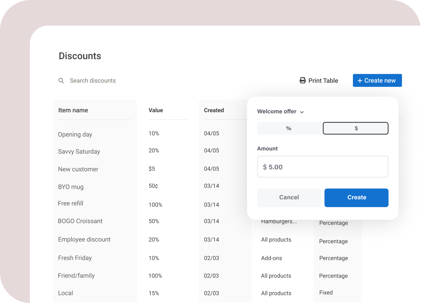 SwipeSimple for Food and Beverage merchants
