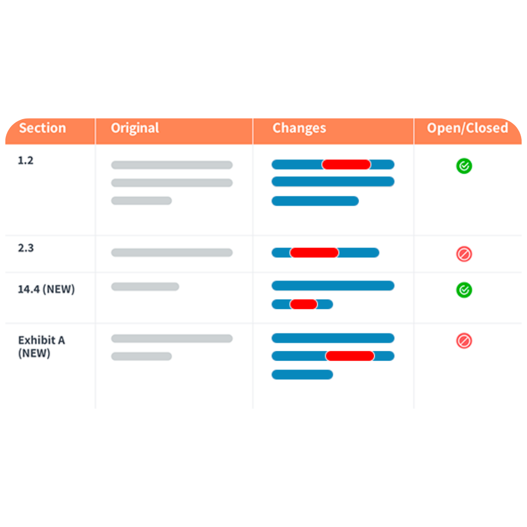 Using Exception Tables in Negotiations