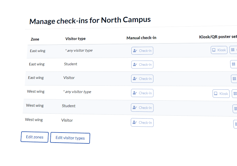 Visitor management system | 5 star rating, thousands of reviews | EVA ...