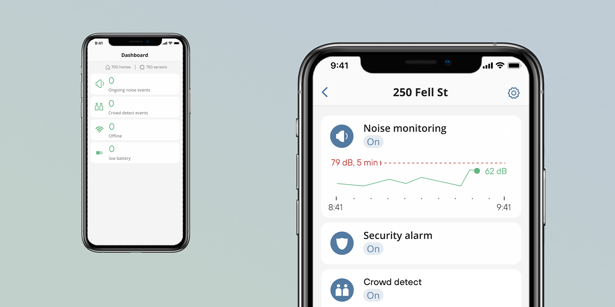 How Minut works to protect guest privacy | Minut