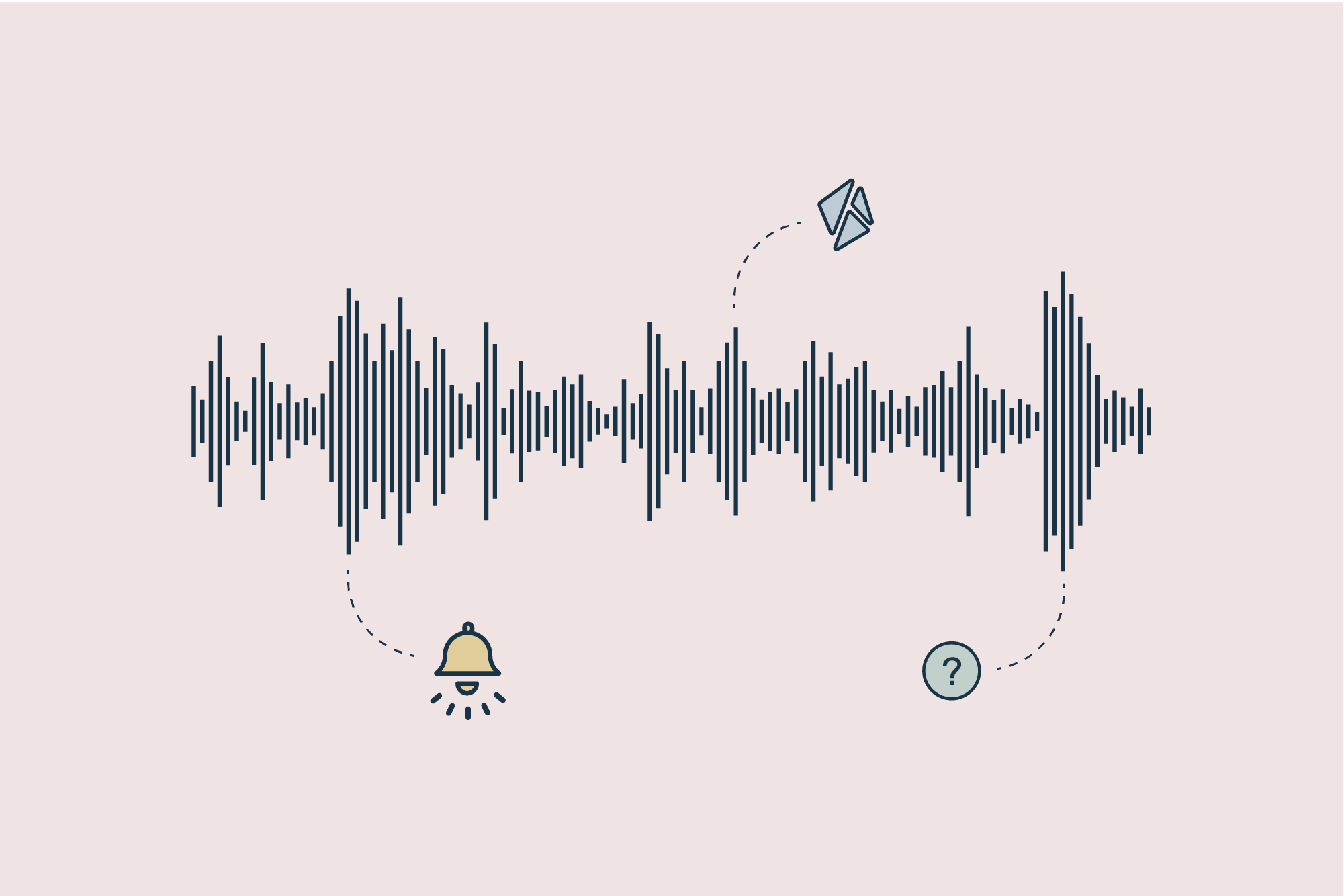 How We Train Our Sensors to Recognize Sounds | Minut
