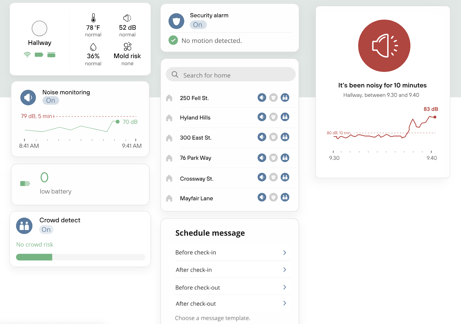 Roomonitor Alternatives: The Best Noise and Occupancy Monitors for Your ...
