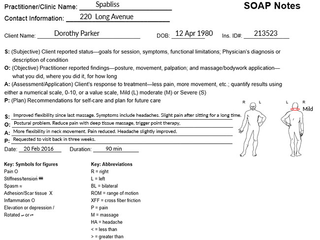 Use Digital SOAP Notes For A Better Customer And Staff Experience