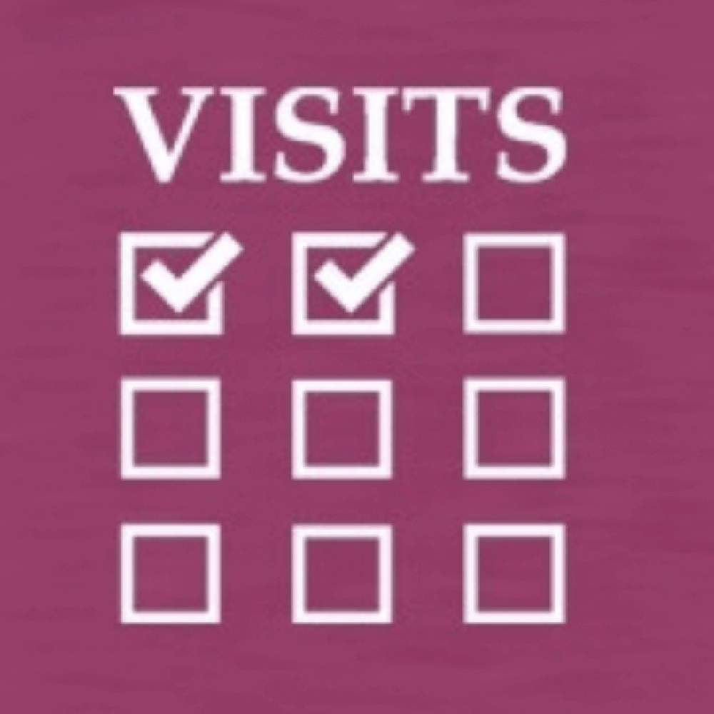 Get Your First Time Visitors Back In