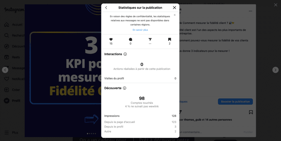 Instagram Statistics : 27 figures to know in 2024