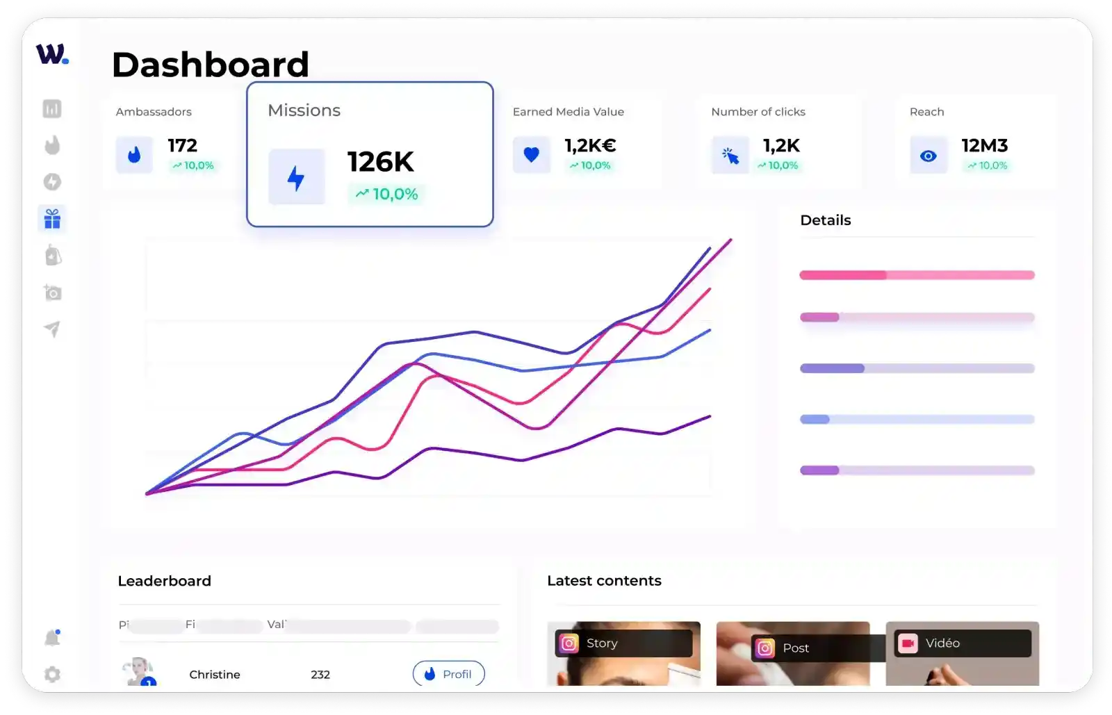 7 shiny customer loyalty program examples [+how to do it too]