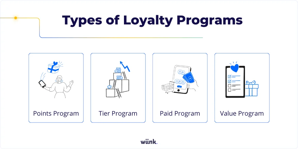 7 shiny customer loyalty program examples [+how to do it too]
