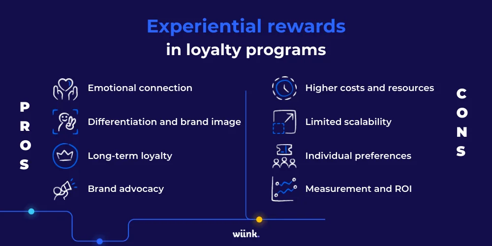Transactional vs. Experiential rewards: which one for your loyalty ...