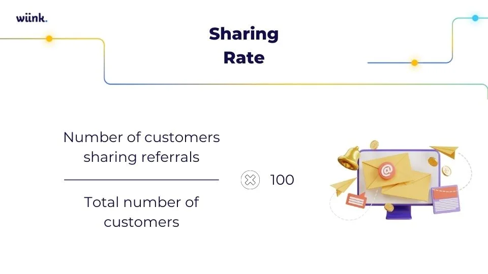 7 top KPI to boost your referral program