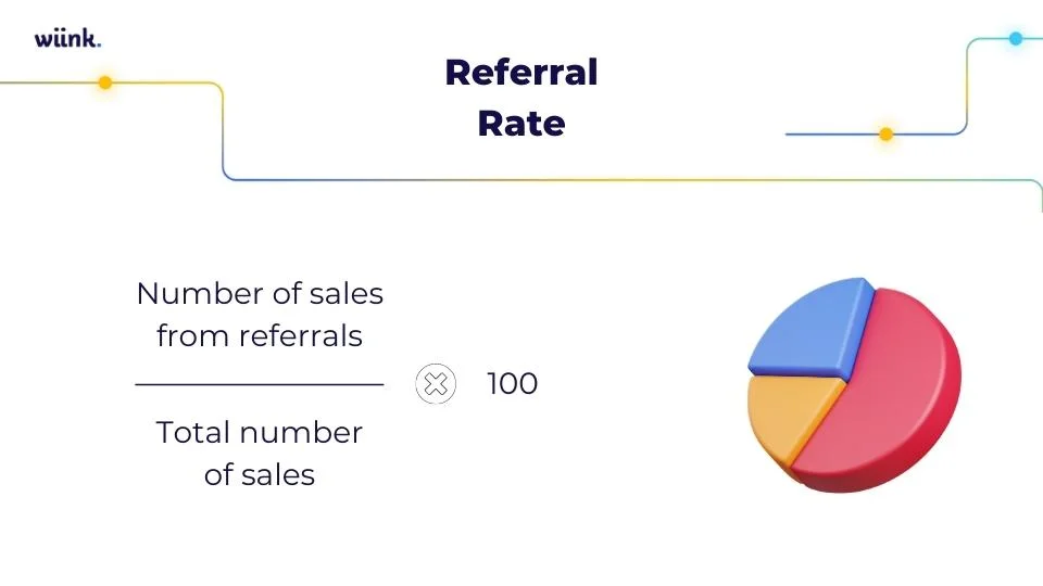 7 top KPI to boost your referral program