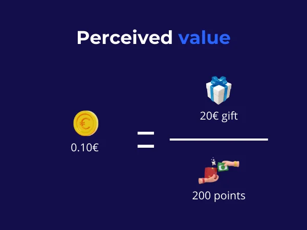 How to set the value of your loyalty points?