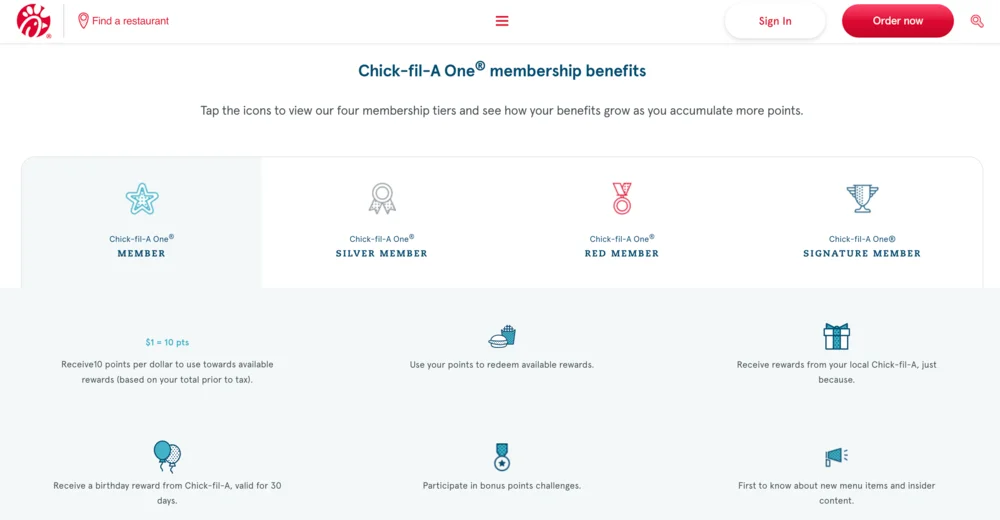 Tiered loyalty program : 12 inspiring examples [+how to do it too]