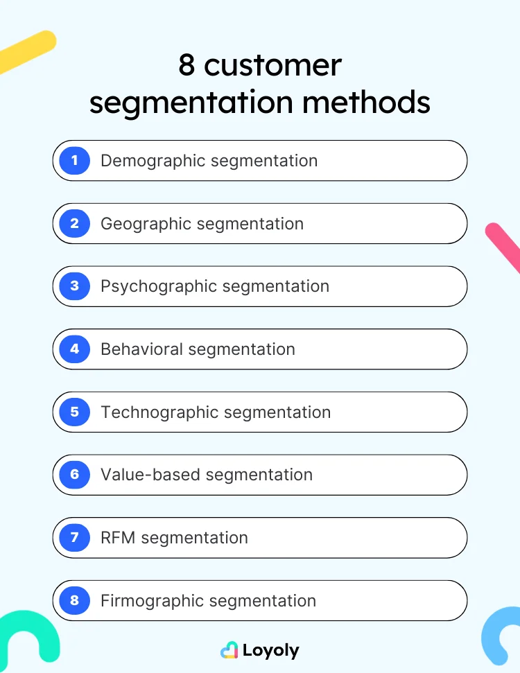 Customer Segmentation 8 Methods You Need To Know