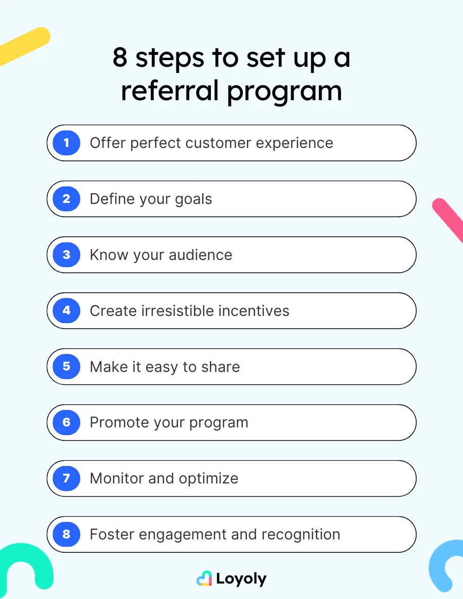 15 brilliant referral marketing examples [+how to do it too]