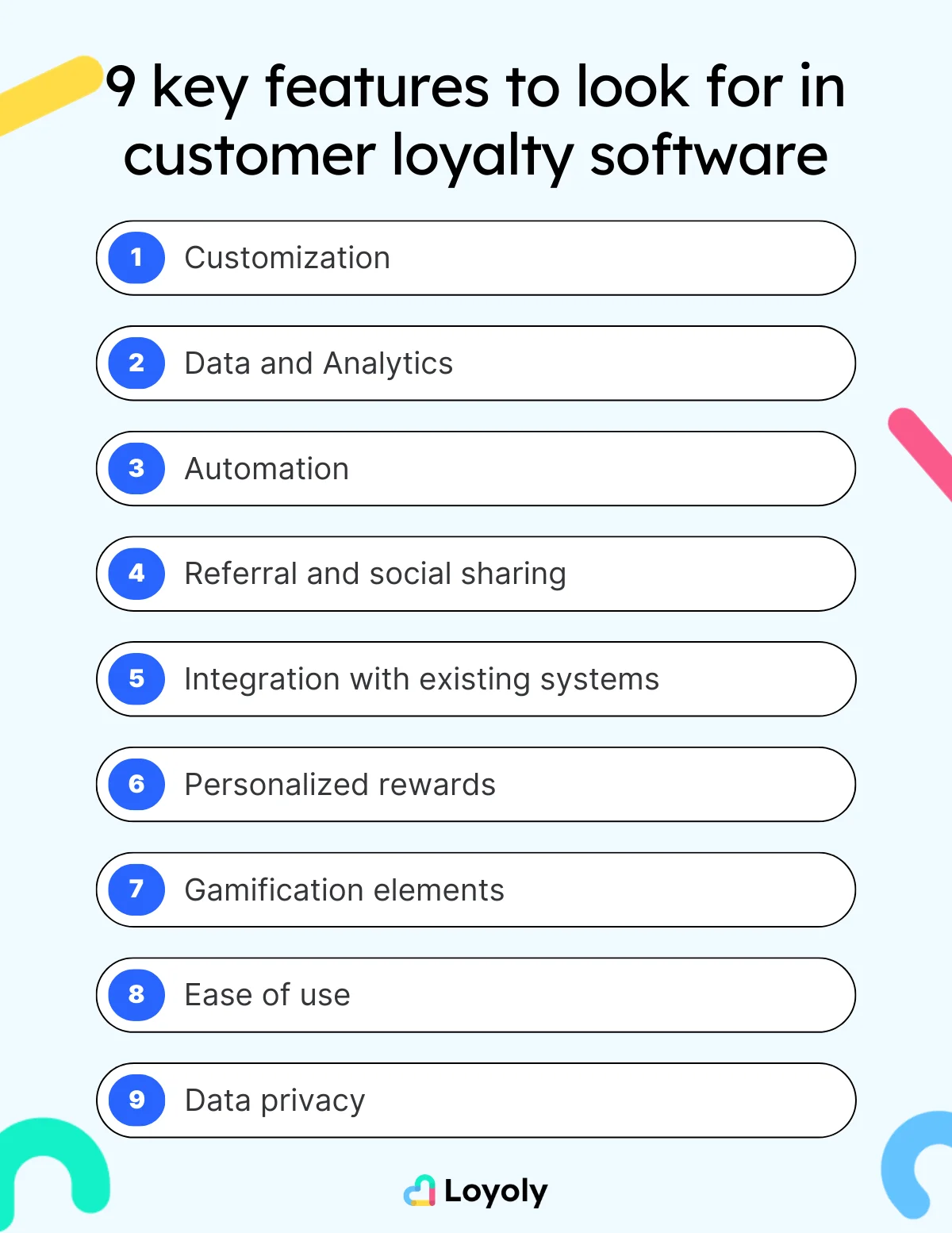 Top 7 customer loyalty program software 2024 (with pros & cons)
