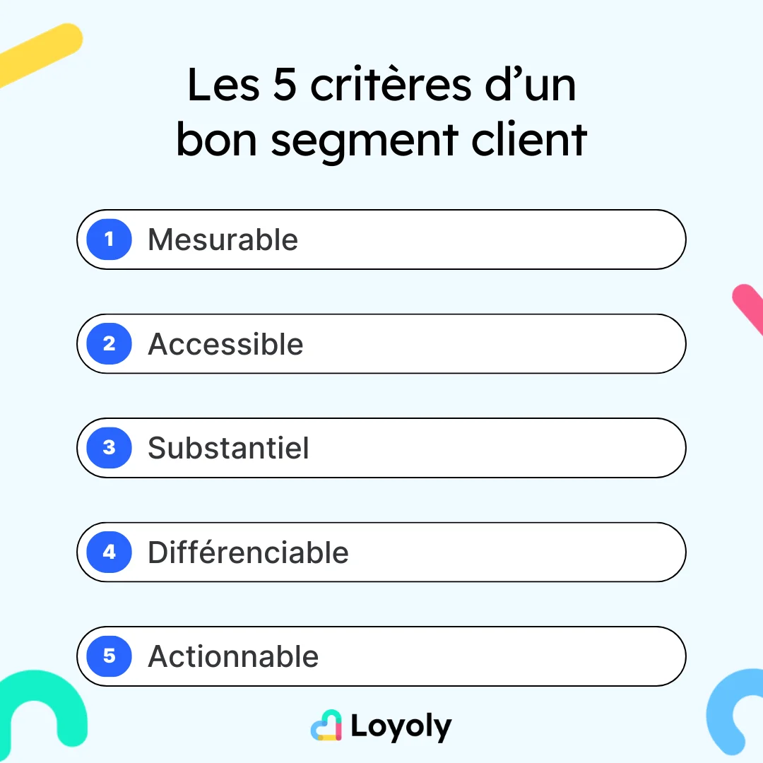 Segmentation client : les 8 méthodes à connaître en 2024