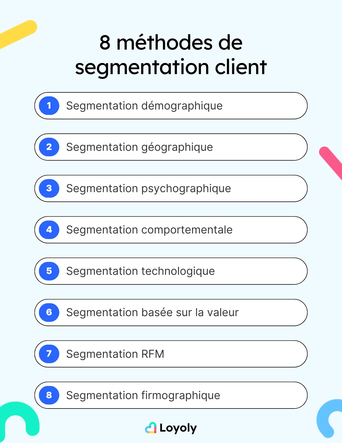Segmentation client : les 8 méthodes à connaître en 2024