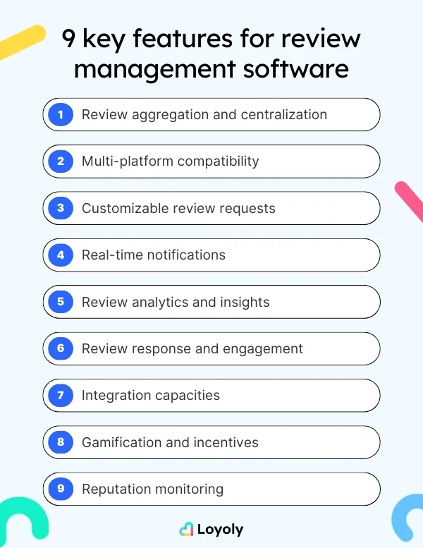 Top 8 review management software 2024 (with pros & cons)
