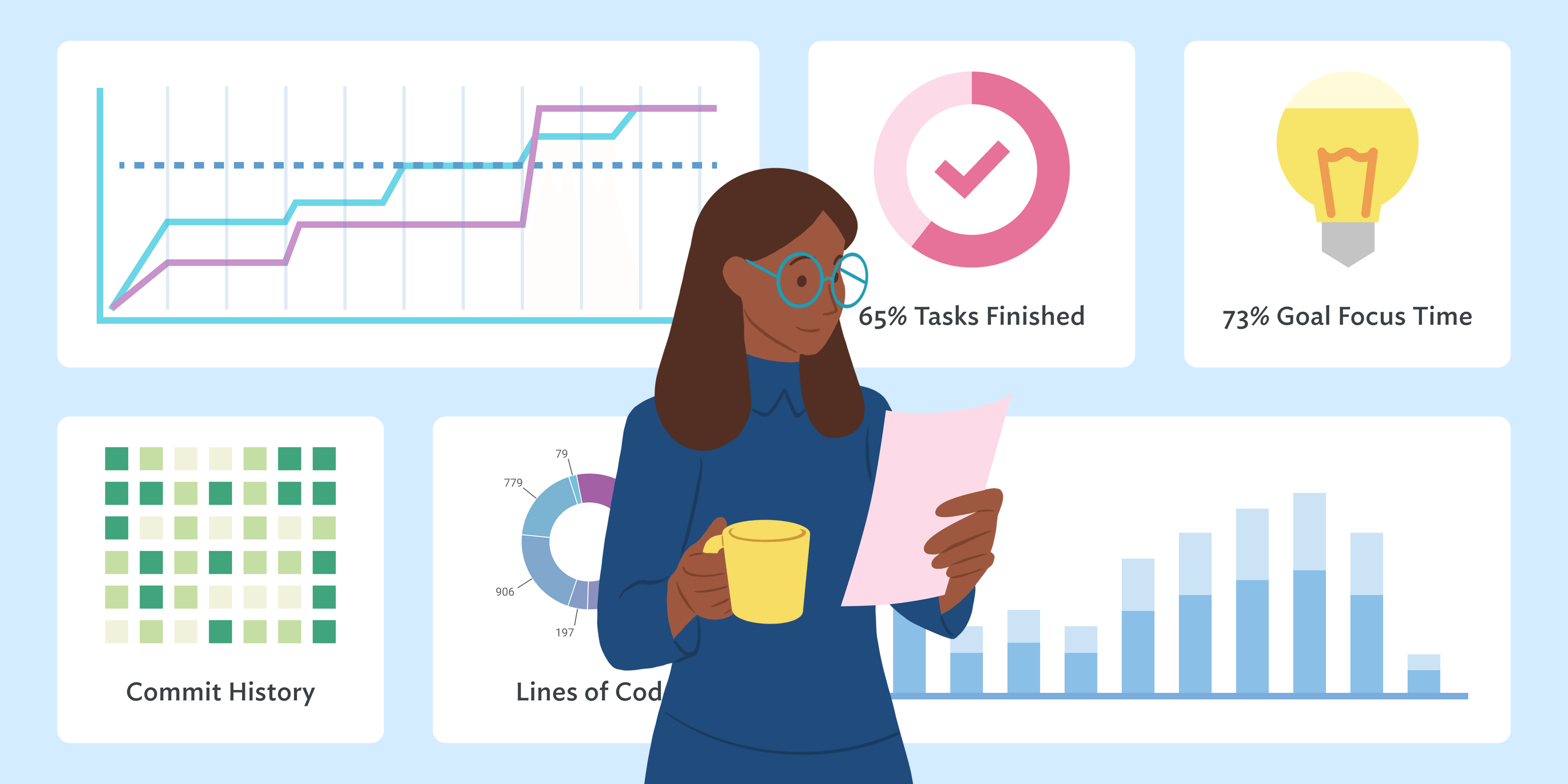 12 Best Team Management Apps for Crushing It in 2022 | Clockwise