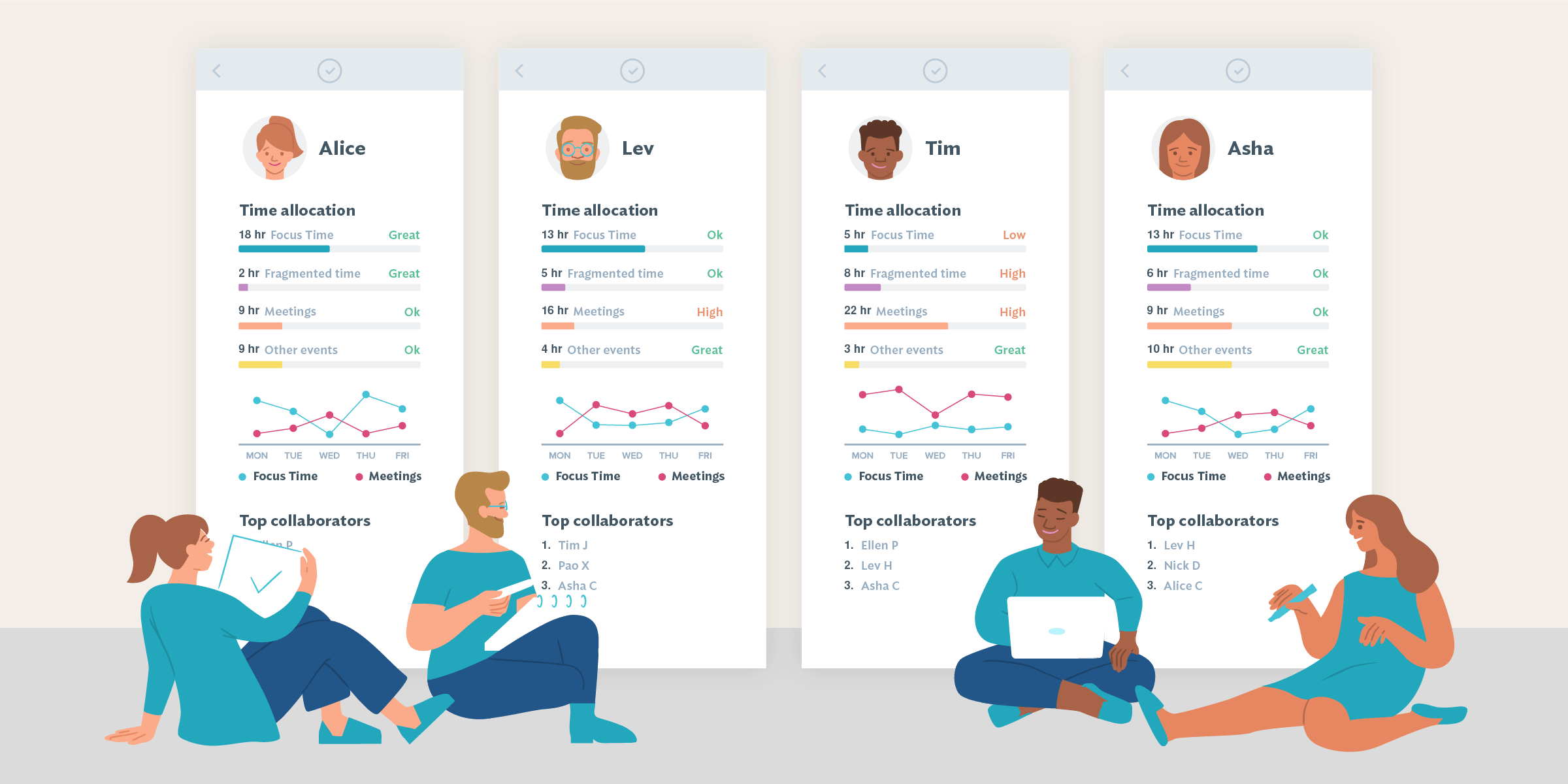 Self Managed Teams: High Performance with Autonomy | Clockwise