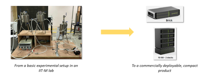 Our Continued Commitment to Newtrace and a Sustainable India | Speciale ...