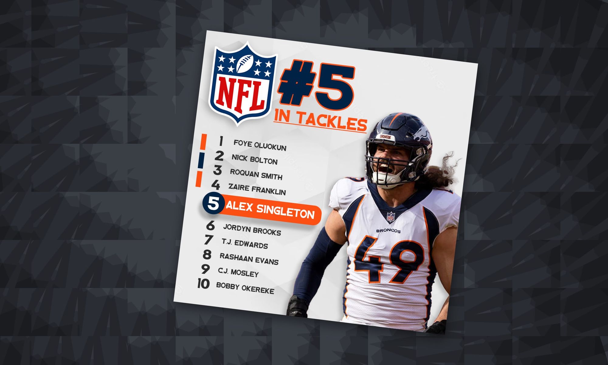 Pop Media — Generative AI by Cinco AI