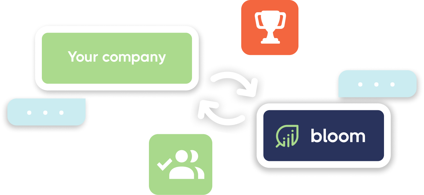 Bloom — the simplest way to scale remote teams.