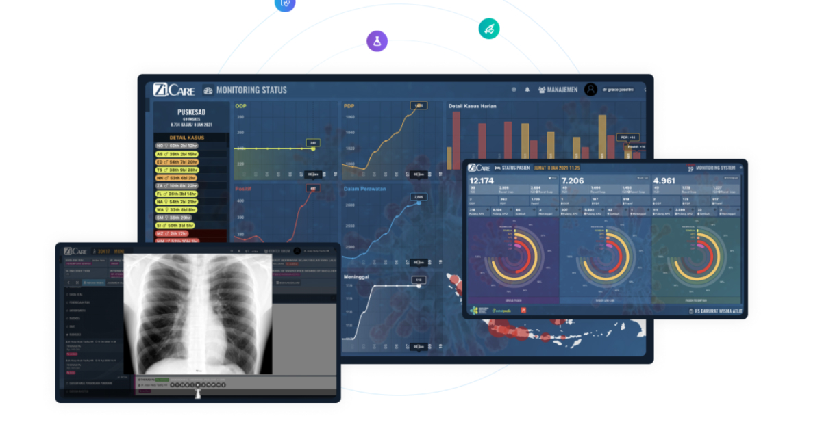 $3M to access your medical records digitally