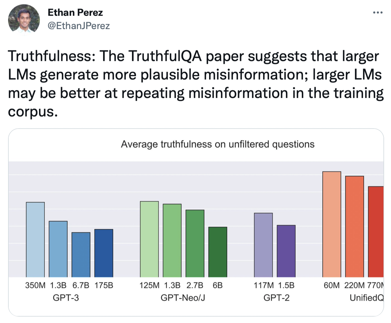 The $250K Inverse Scaling Prize and Human-AI Alignment
