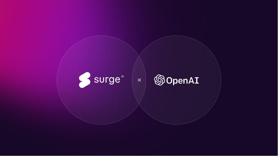 How Surge AI Built OpenAI's GSM8K Dataset of 8,500 Math Problems