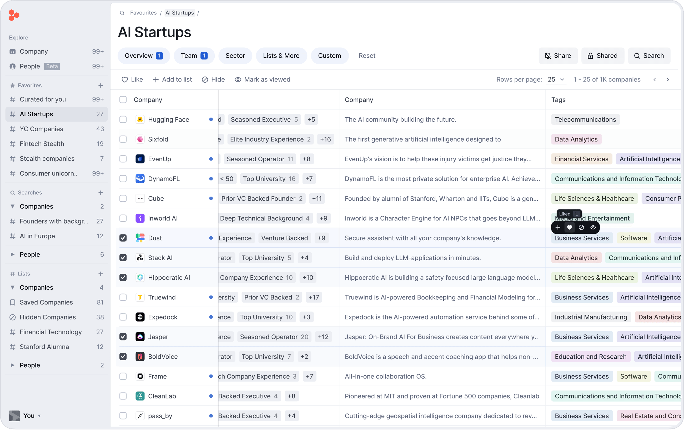 Harmonic.ai - The complete startup database