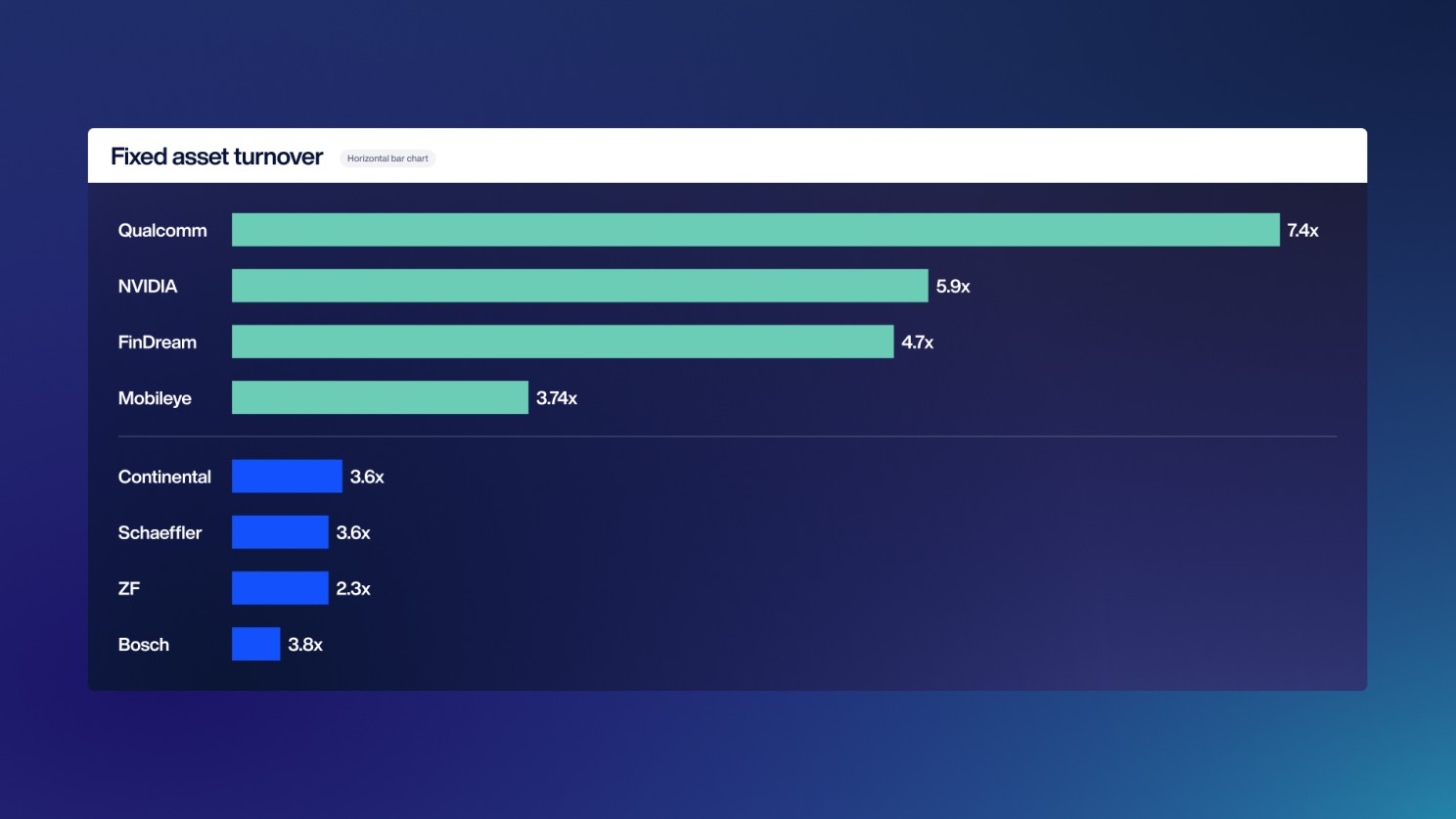5 reasons European Tier-1s have a serious problem