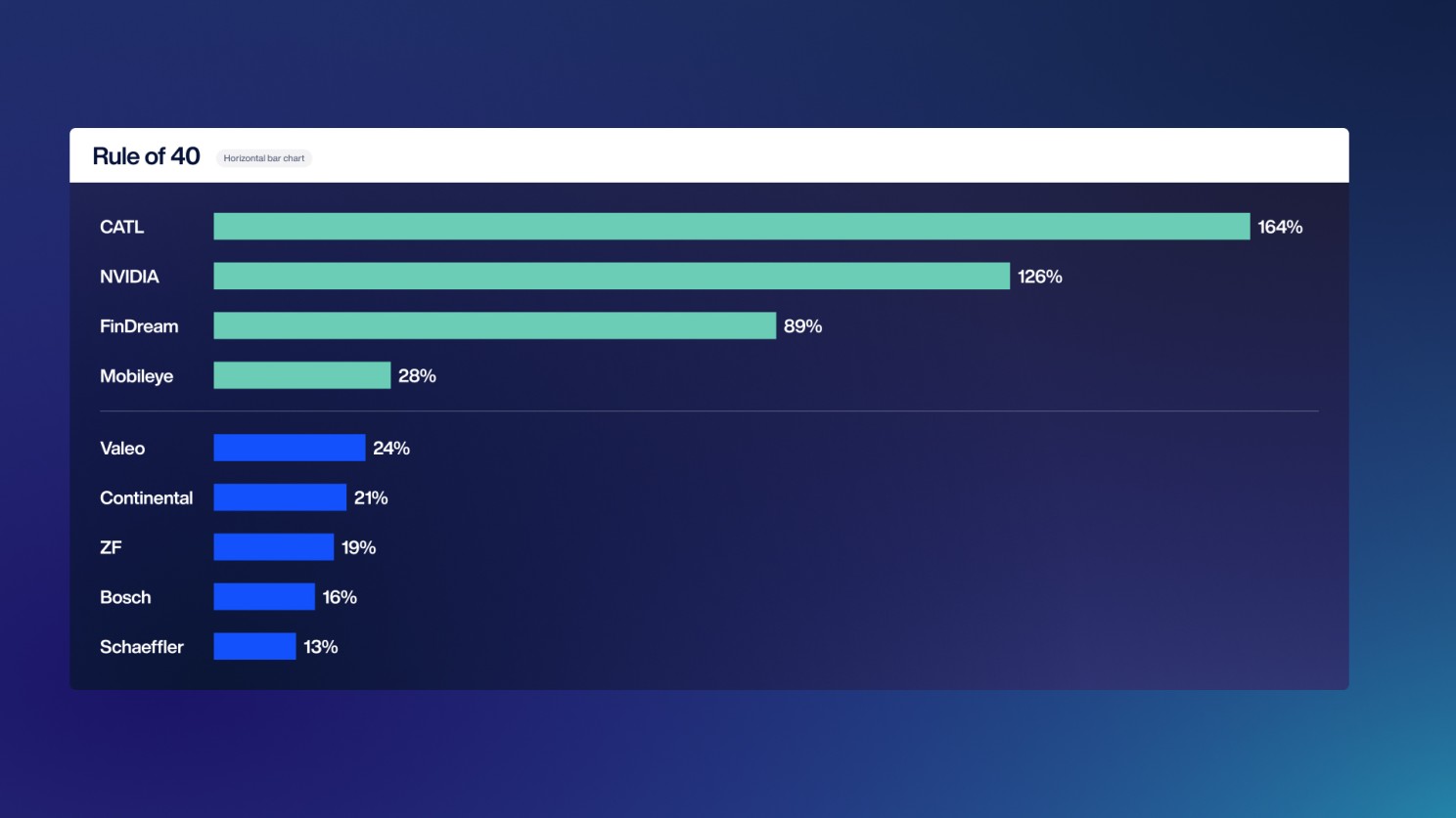 5 reasons European Tier-1s have a serious problem